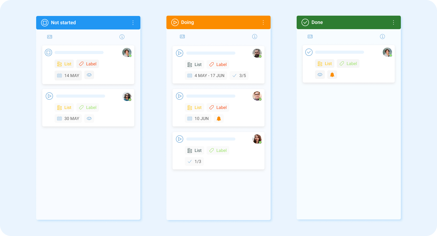 What is KanBo? - Learn KanBo