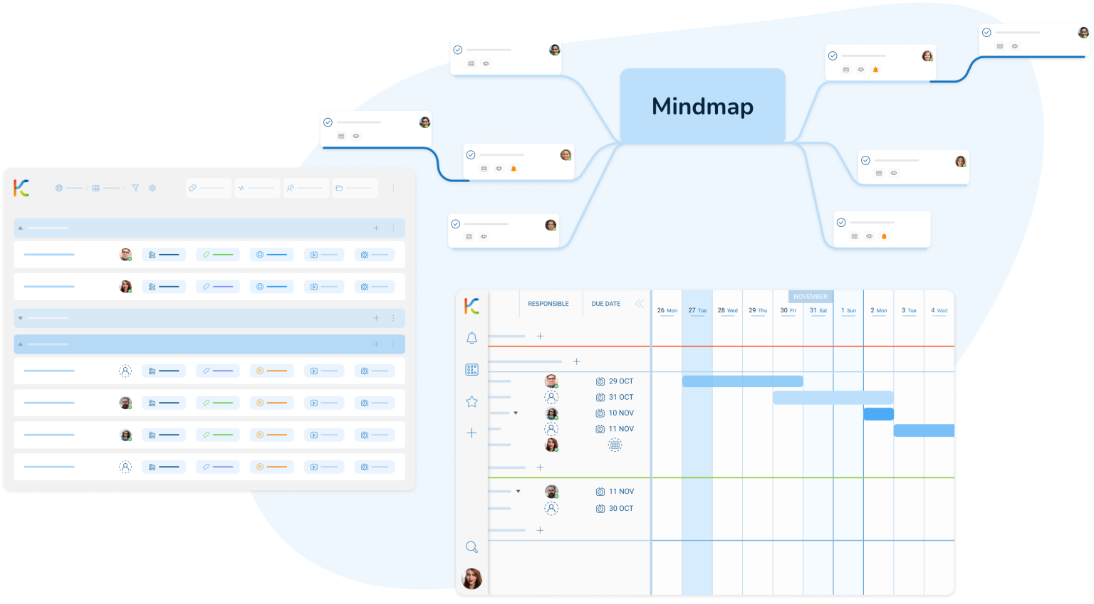 What is KanBo? - Learn KanBo