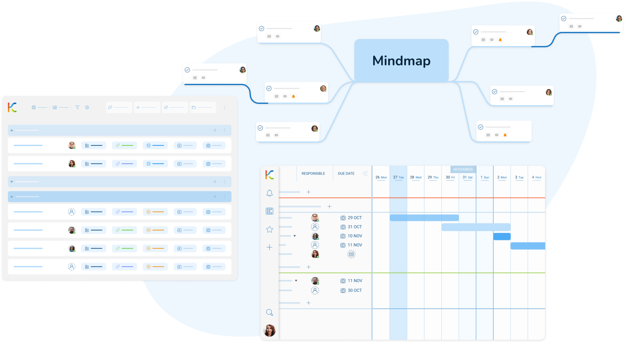 What is KanBo? - Learn KanBo