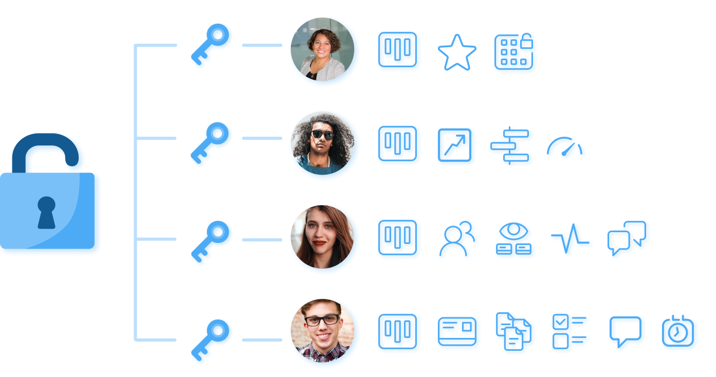 What is KanBo? - Learn KanBo